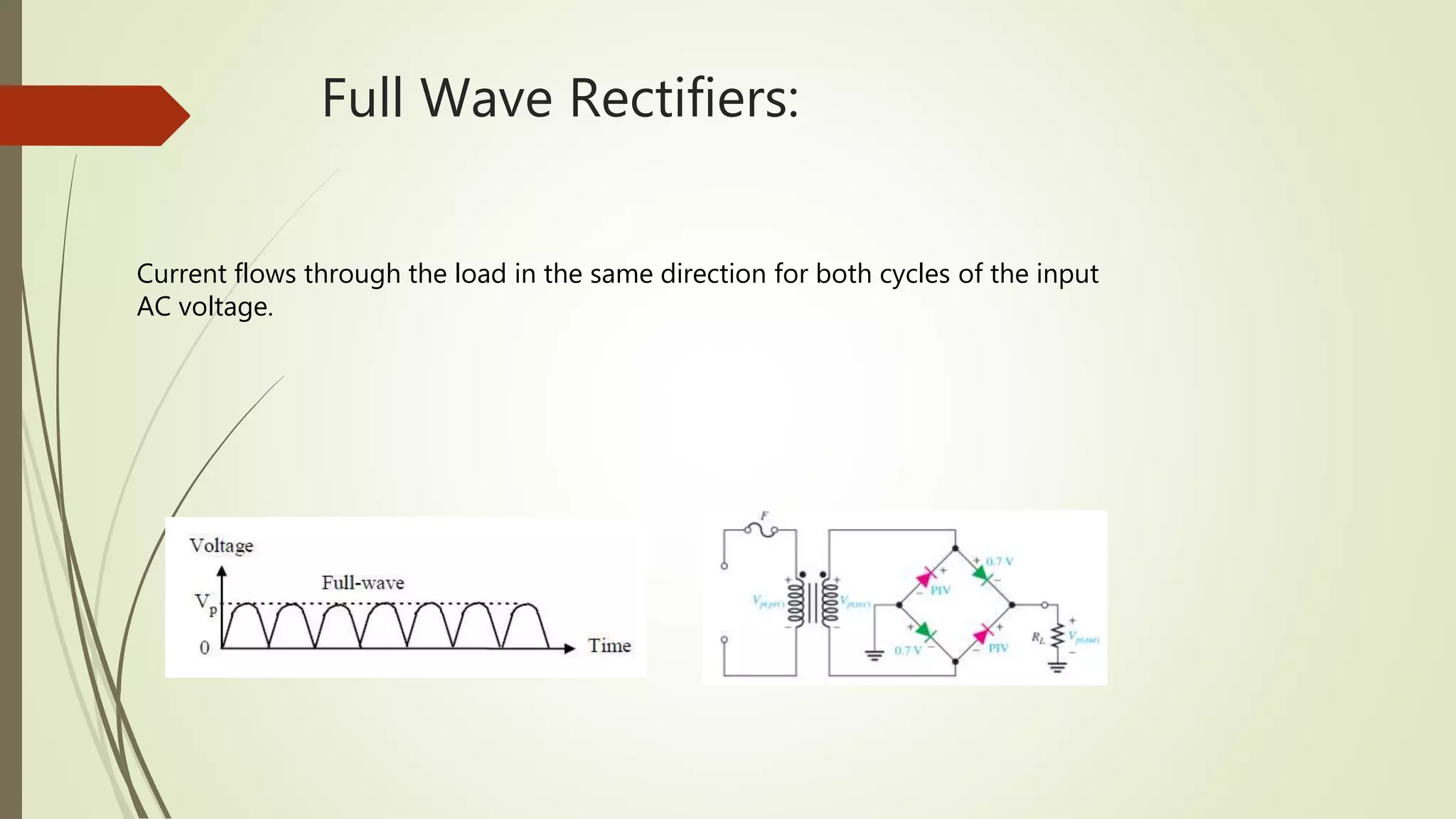 Rectifier | PPTX