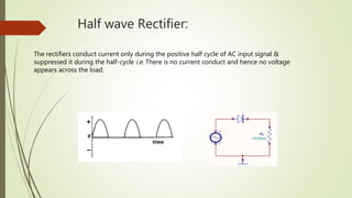 Rectifier | PPTX