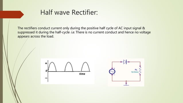 Rectifier | PPTX