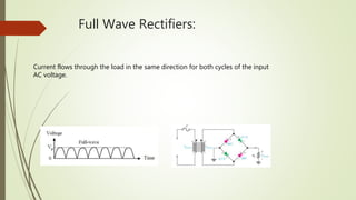 Rectifier | PPTX