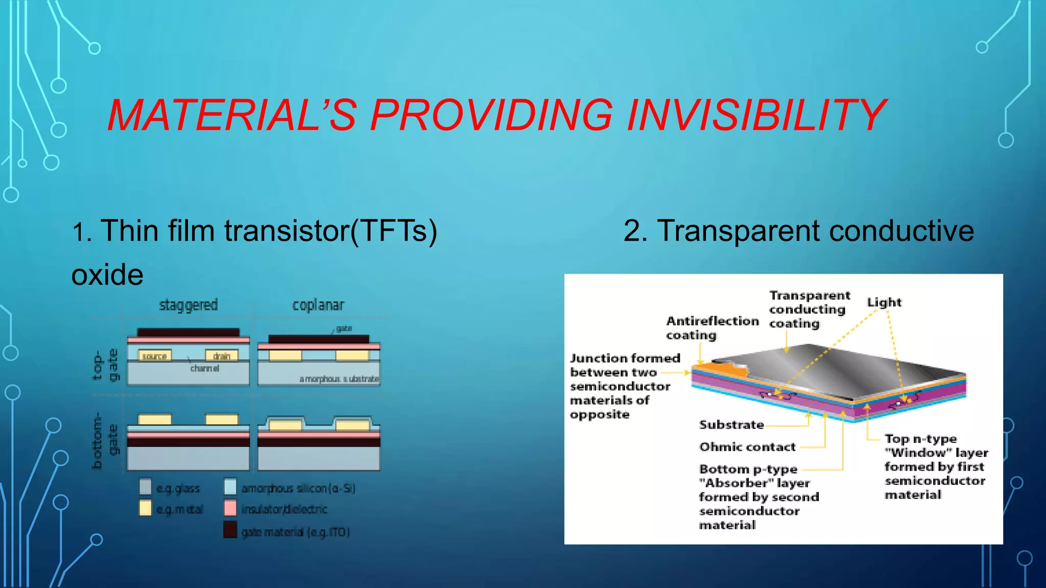 materials providing invisibility to electronics | PPTX