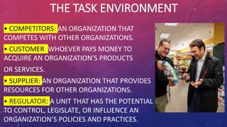 environment and culture of organization | PPTX | Business ...