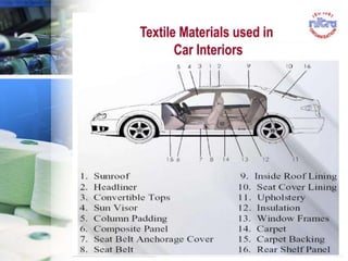 A presentation on Pack Tech, Build Tech & Mobil Tech | PPTX