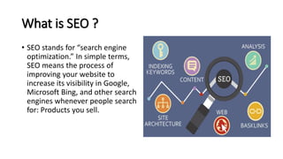 Digitl Marketing PPT | PPT | Free Download