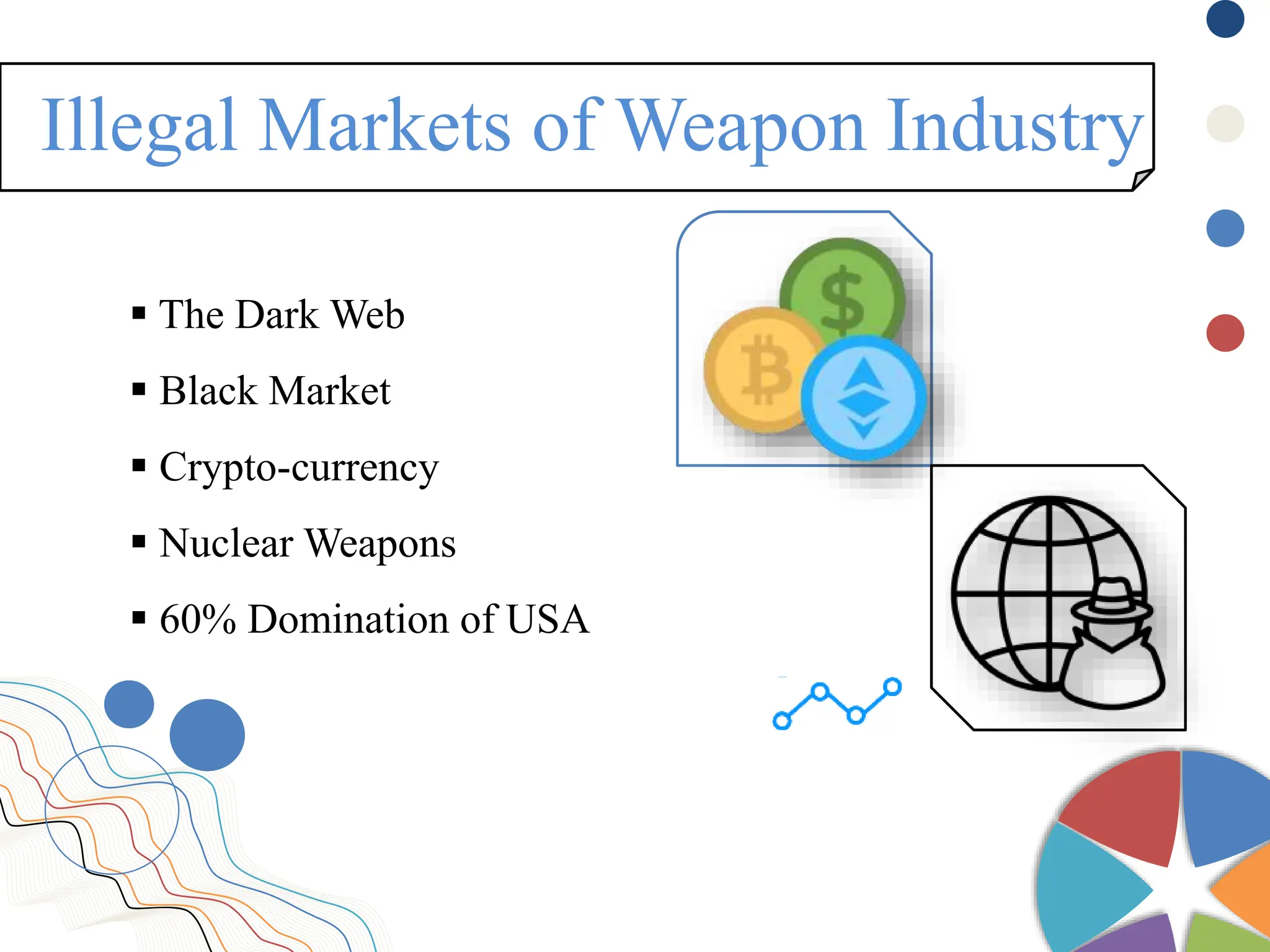 International Weapon Industry | PPTX