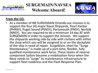 Welcome aboard-06-05-12 | PPTX