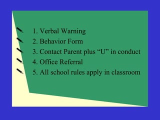 Welcome back-to-school-power point | PPT