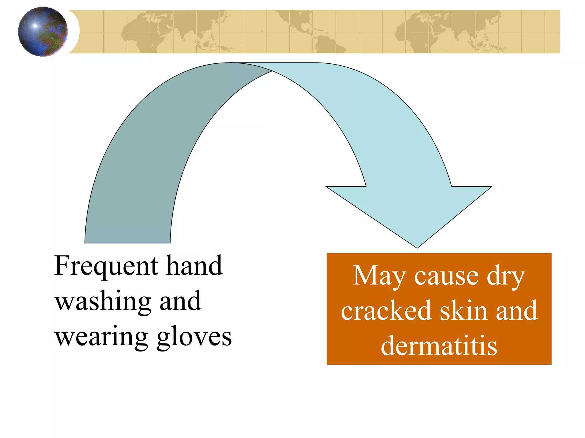 Dental Lab safety | PDF