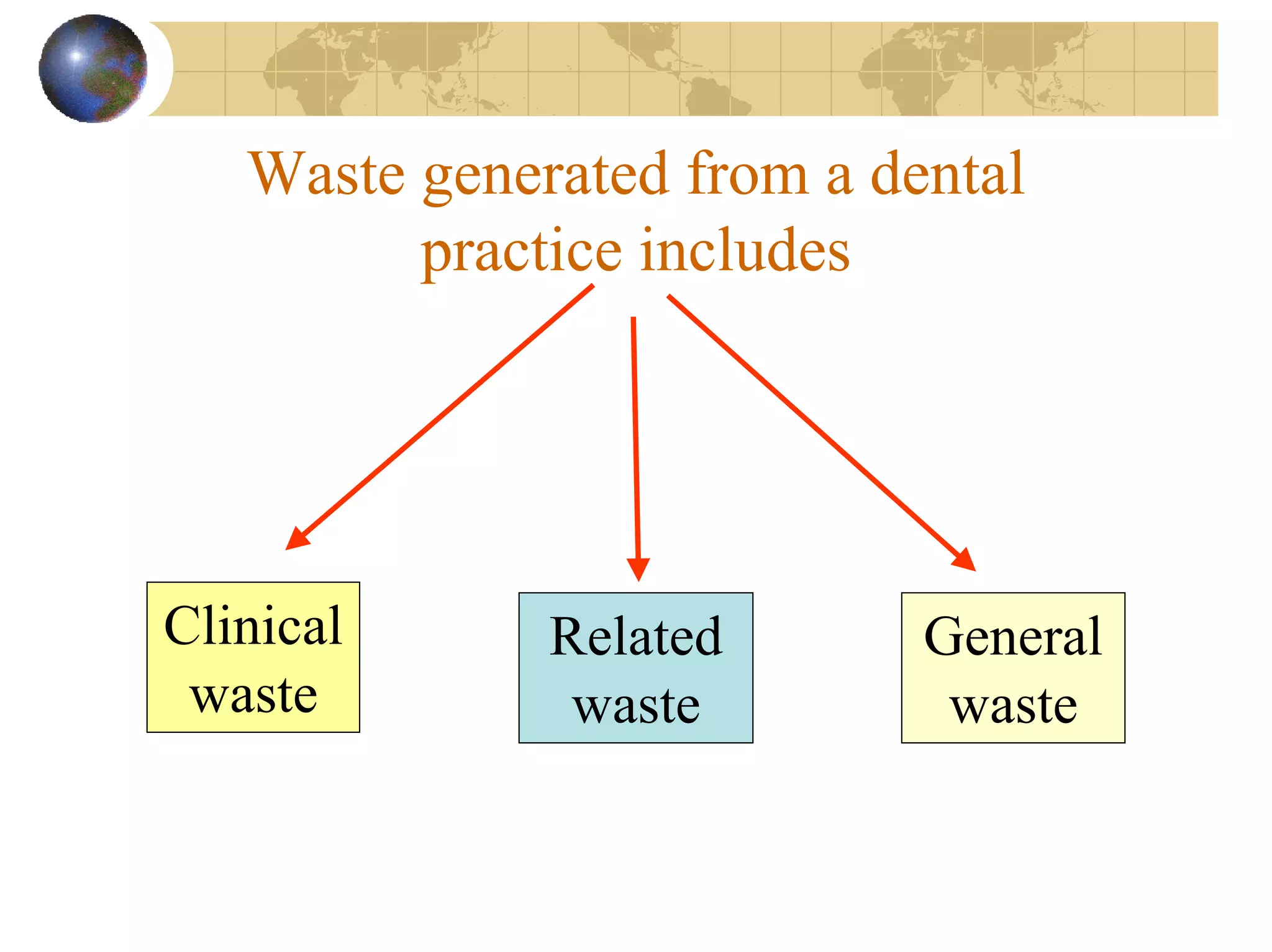 Dental Lab safety | PDF