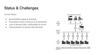 Welcome to Load Disaggregation and Building Energy Management | PPT