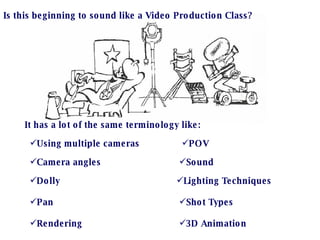 Welcome to Animation Class | PPT