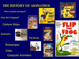 Welcome to Animation Class | PPT