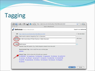 Math Lessons using Applets | PPT