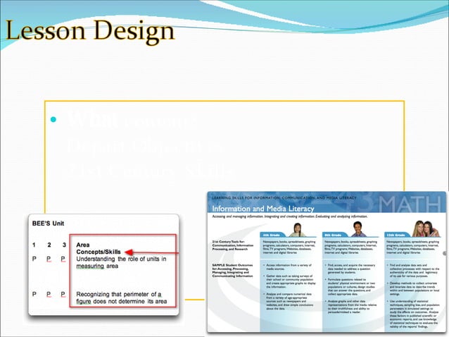 Math Lessons using Applets | PPT