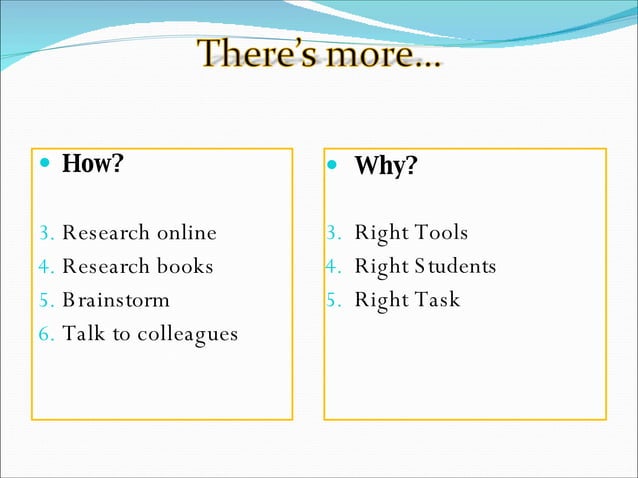 Math Lessons using Applets | PPT