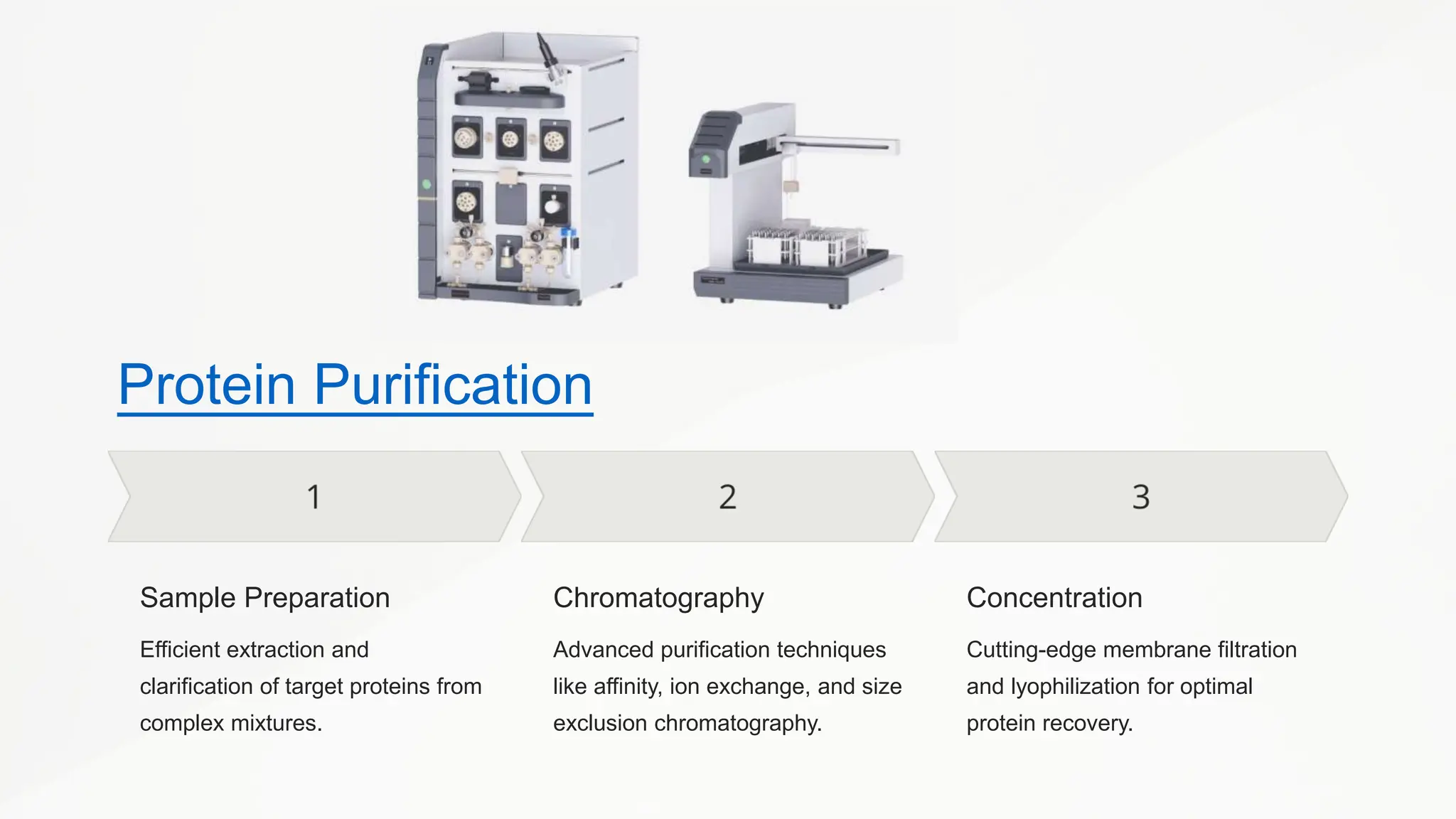 Oligonucleotide Synthesis Cn