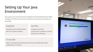 Welcome-to-Java-Basics to advanced level | PPT