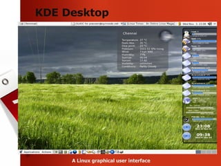 welcome to linux | PPT