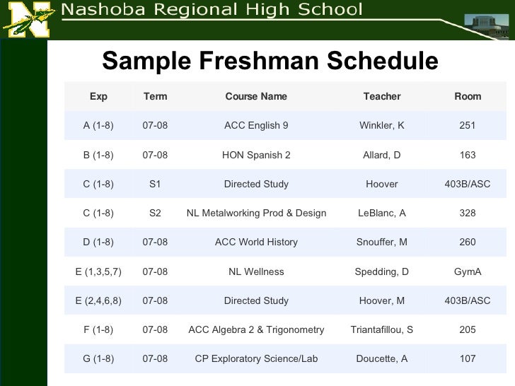 Tabel NCHS tabel-nchs