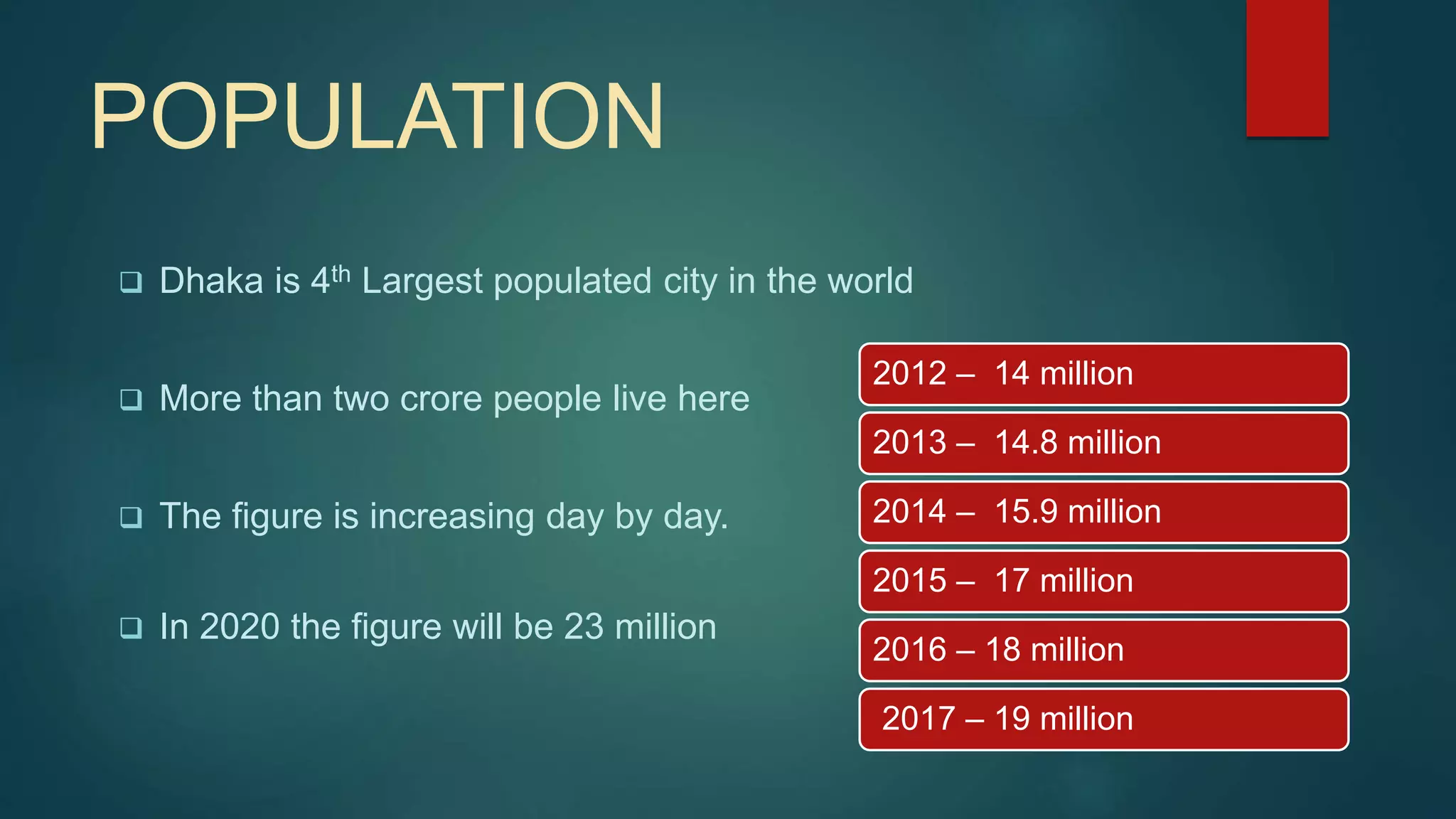 Life in Dhaka city Presentation Slide | PPTX