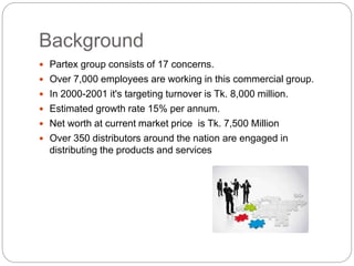 Partex Group of Bangladesh | PPT