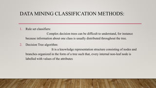Diagnosis of lung cancer prediction system using data mining Classification Techniques | PPTX