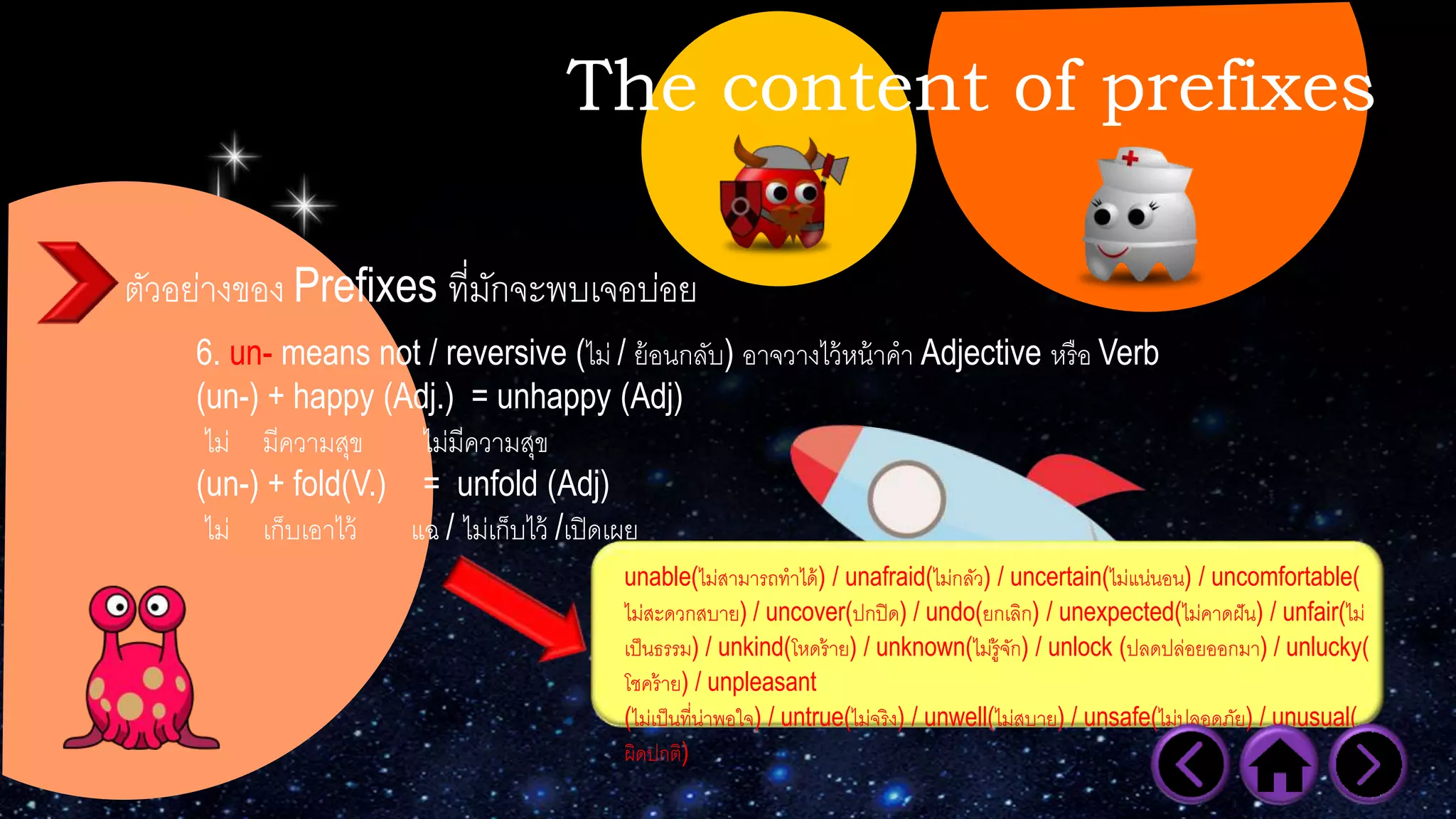 Welcome to-prefixes-and-suffixes-world | PPT