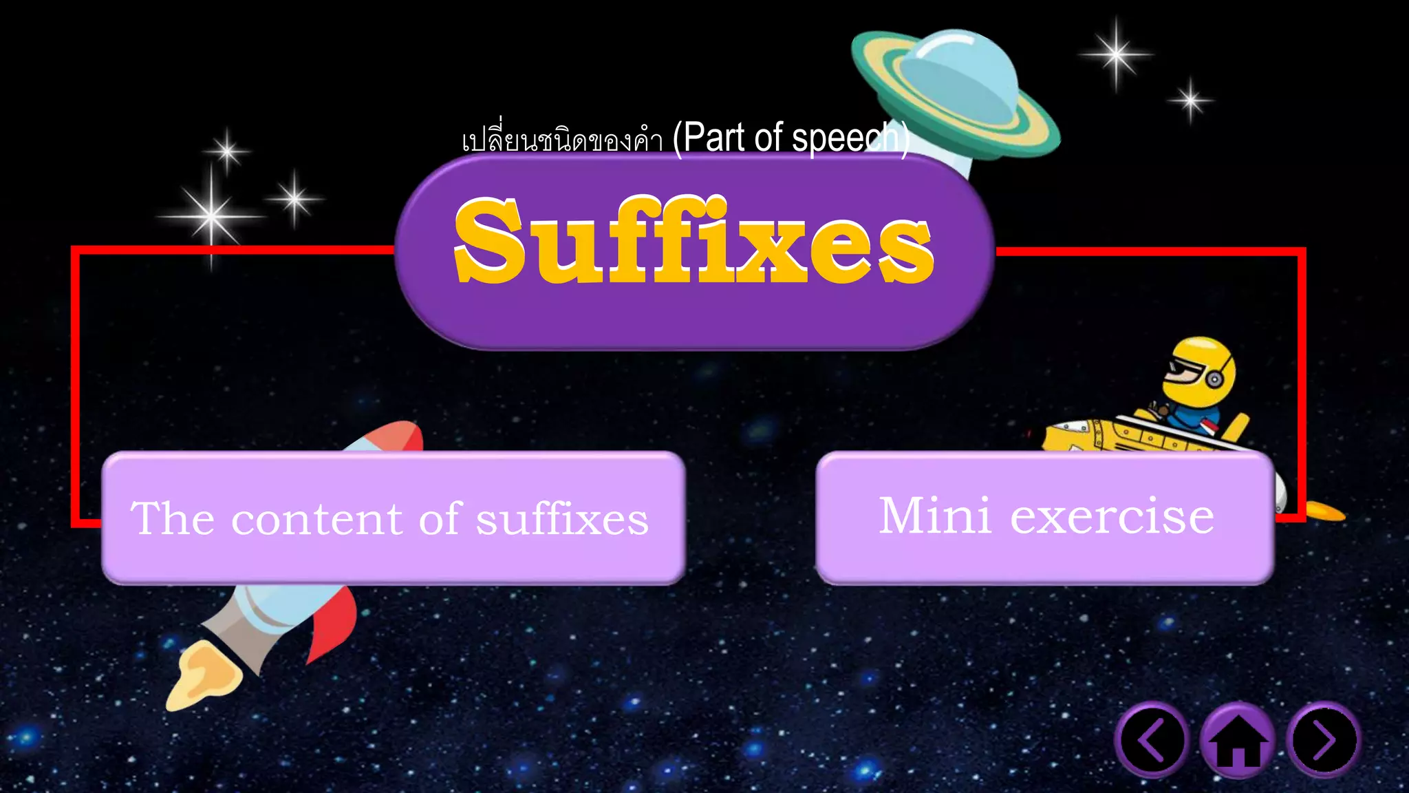 Welcome to-prefixes-and-suffixes-world | PPT