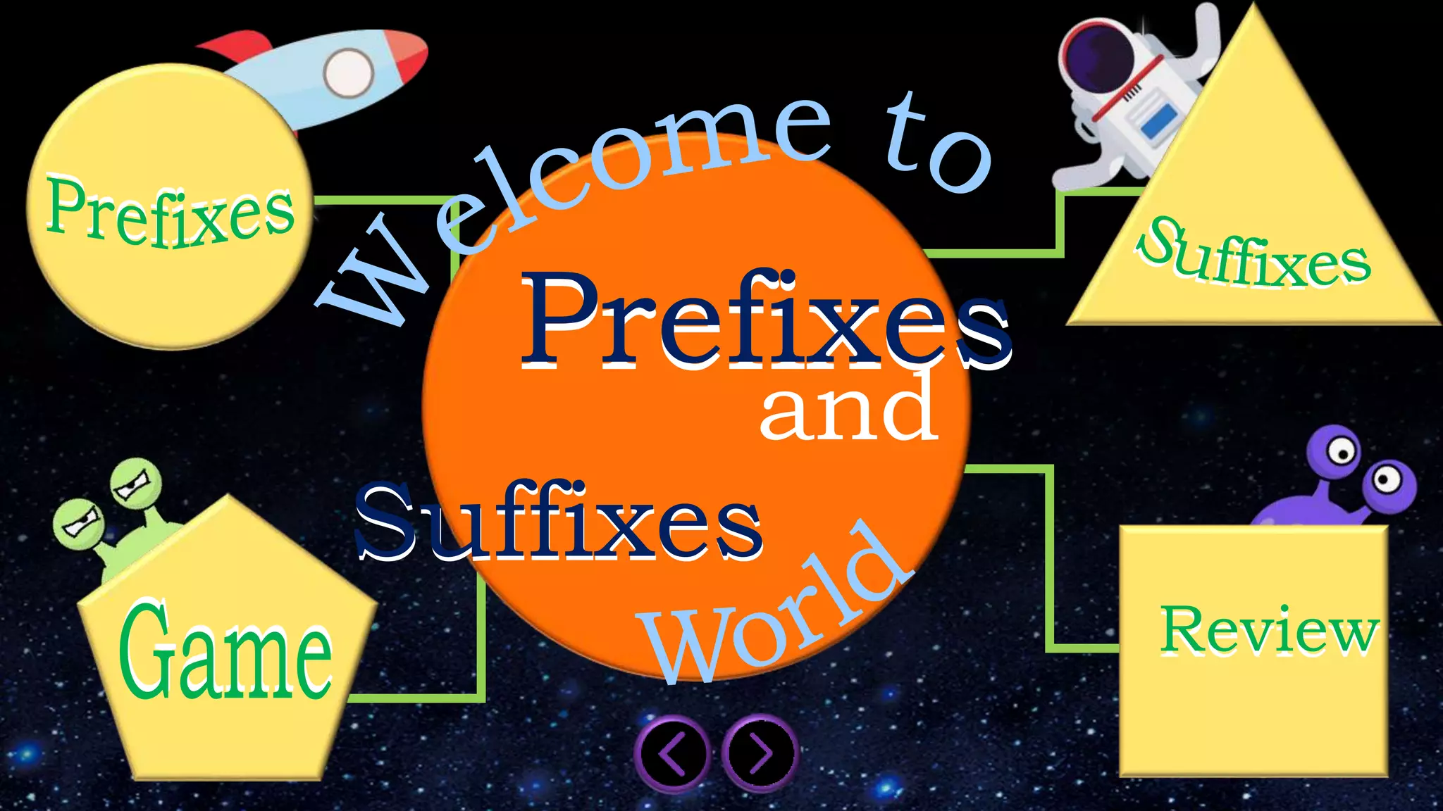 Welcome to-prefixes-and-suffixes-world | PPT