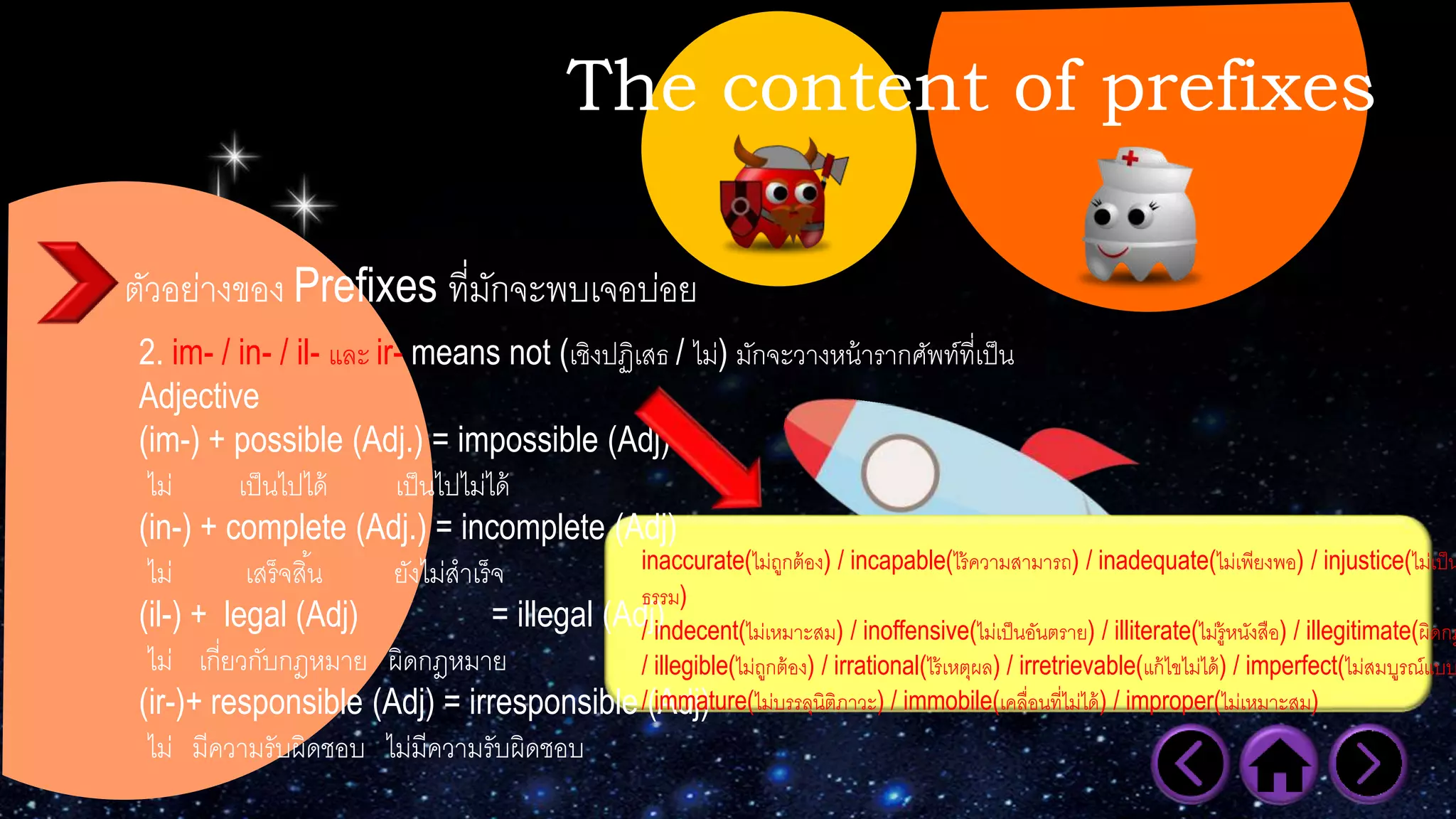 Welcome to-prefixes-and-suffixes-world | PPT