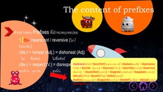 Welcome to-prefixes-and-suffixes-world | PPT