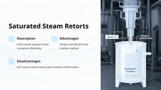 Welcome-to-Retort-Systems-Overview-Presentation (1).pptx