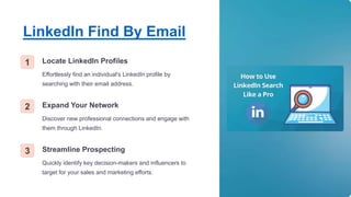 Reverse Contact Lookup | Reversecontact.com