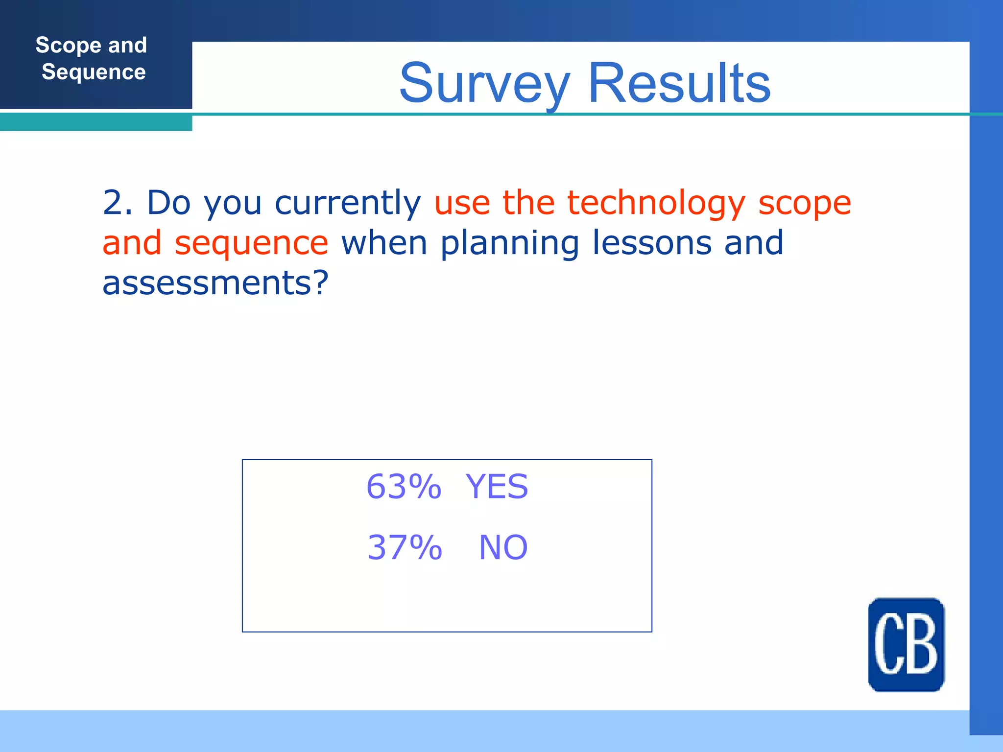 Welcome To Scope And Sequence Revisions | PPT