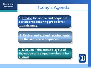 Welcome To Scope And Sequence Revisions | PPT