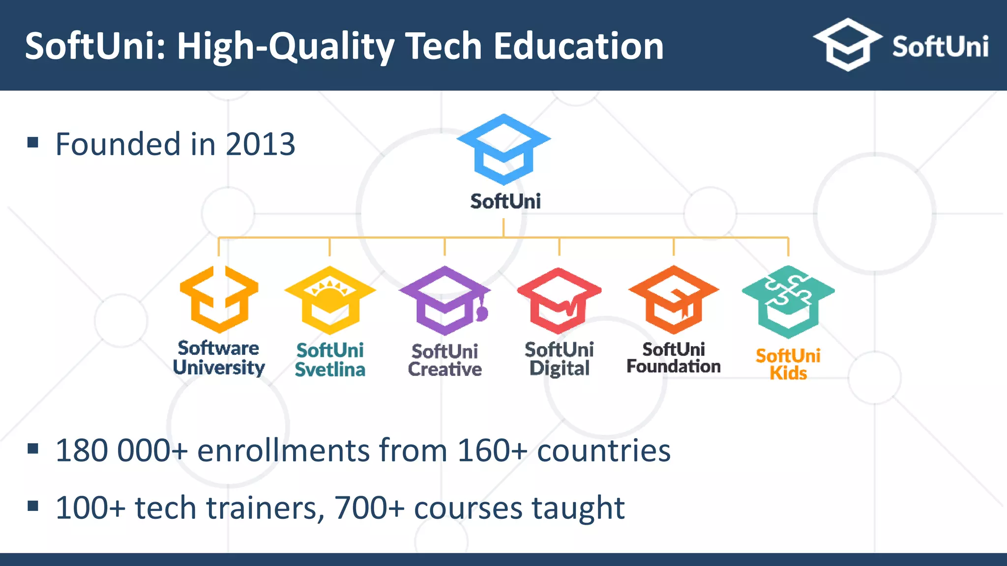 Welcome to SoftUni (Software University) | PPT