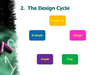 Welcome to Technology | PPT