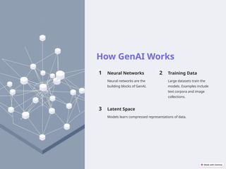 Welcome-to-the-GenAI-Workshop-basics.pptx