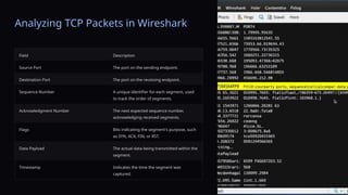 Welcome-to-the-World-of-Wireshark-and-TCP.pptx