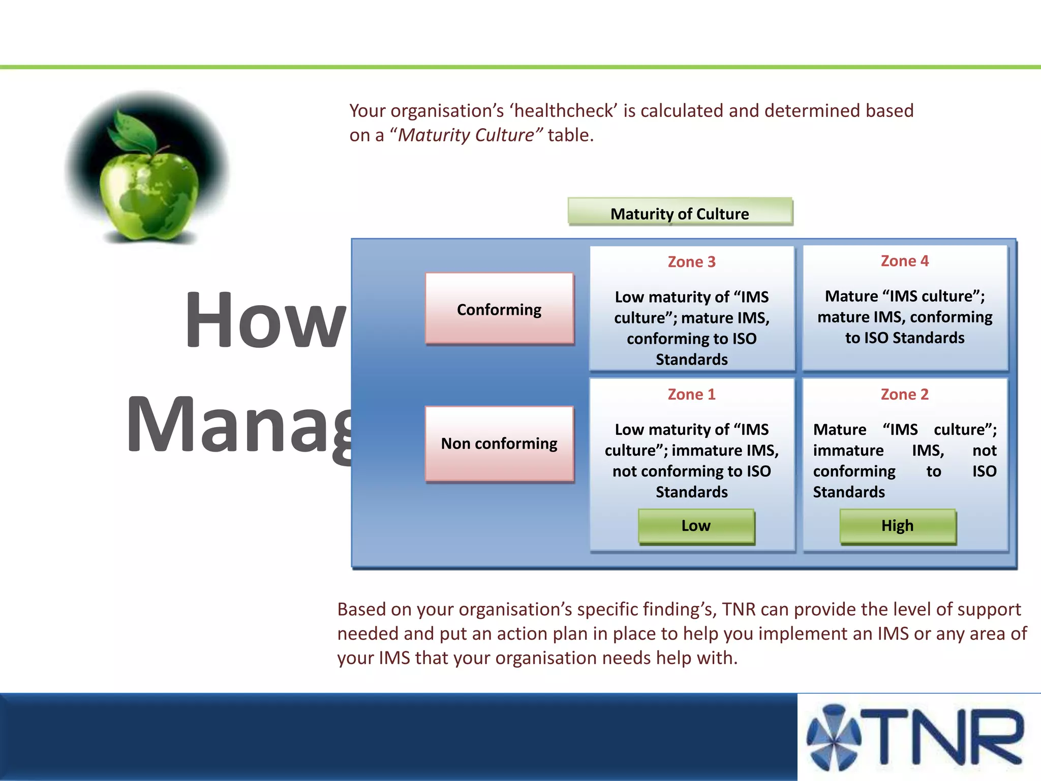 Welcome To The Ninja Report | PPSX
