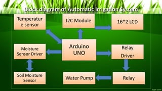 arduino based automatic irrigation system | PPTX