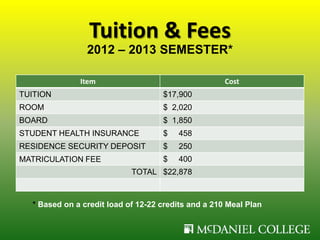Parent Preview- Bursar's Office | PPT