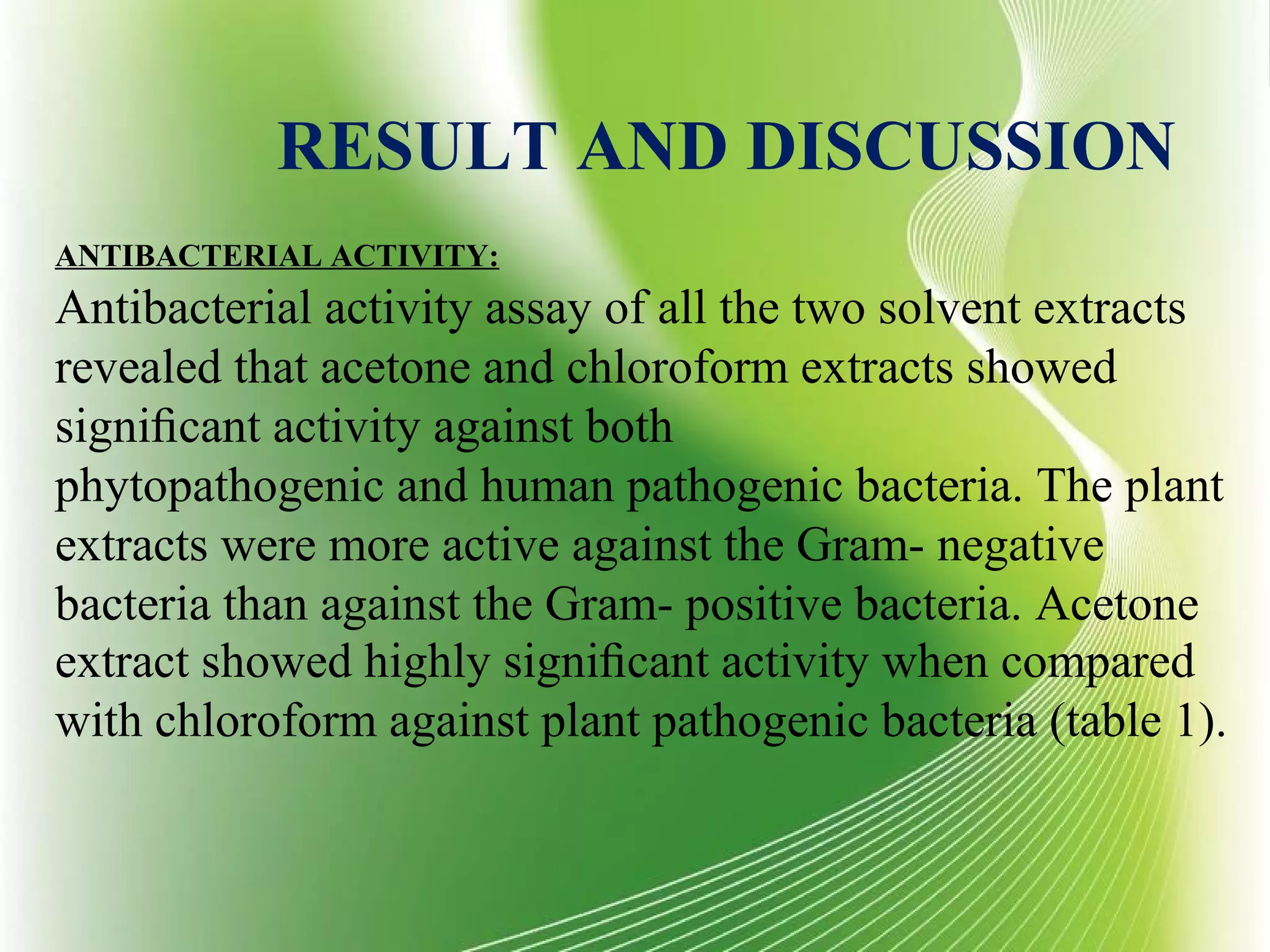 PHYTOCHEMICAL ANALYSIS AND ANTIBACTERIAL ACTIVITY OF LEAVES EXTRACT ...