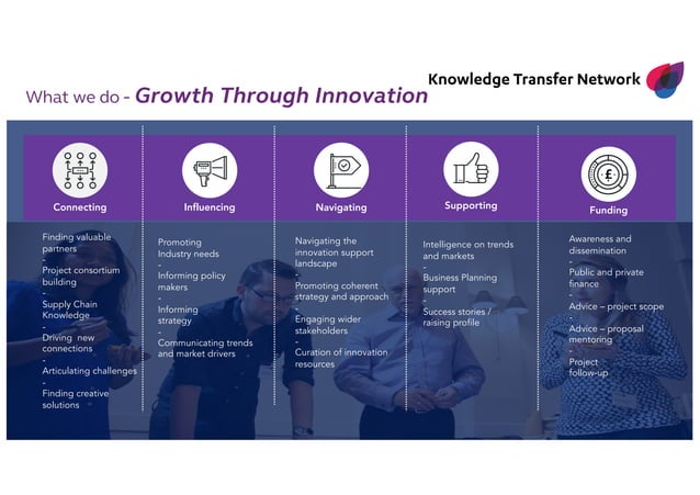 Implementing AI: High Performance Architectures | PDF | Web Conferencing | Computer Software and ...