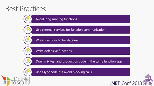 Welcome Azure Functions 2 0 Ppt