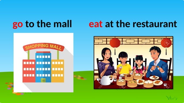 Activities I did during Semestral Break - Focusing on Verb Tense | PPT