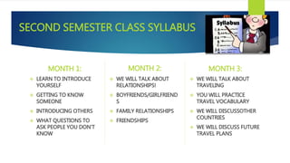 ESL Welcome Back Class Presentation: Second Semester | PPTX