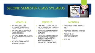 ESL Welcome Back Class Presentation: Second Semester | PPTX