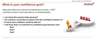 Welcome back confidence gap slides (1) | PPT