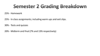 Welcome back second semester | PPTX